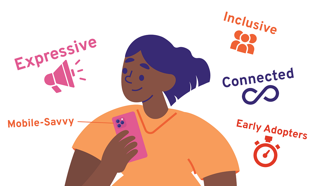 How to Understand the Multicultural Consumer Mindset? | Phu Concepts